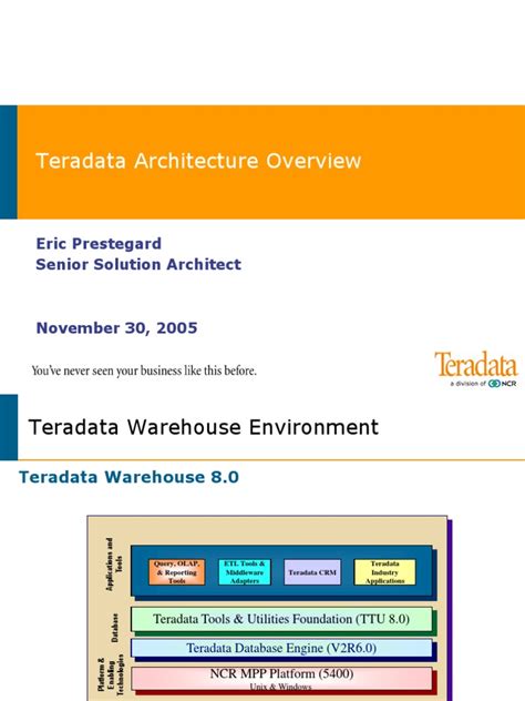 teradata architecture databases database index