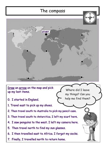 Compass Directions Teaching Resources