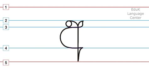 පස් රූල් මත සිංහල අ අකුර නිවැරදිව ලියන ආකාරය Youtube