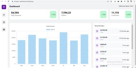 [video] ahmed abu amr on linkedin react nextjs chartjs javascript