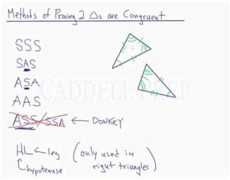 Learn Proving Triangles Are Congruent Caddell Prep Online