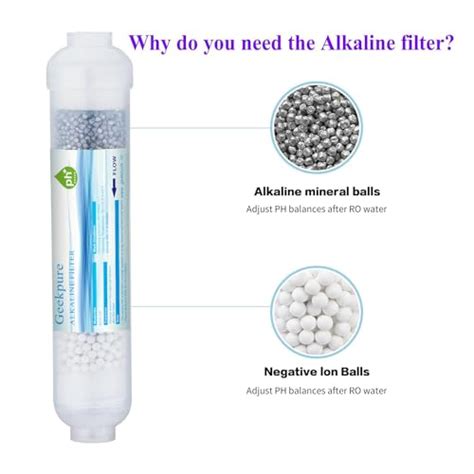 Geekpure 10 Inch Universal Inline Alkaline Replacement Water Filter Kit Ph For Reverse Osmosis