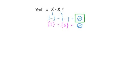 whats the difference between the nvl and nvl2 functions