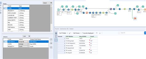 Customized Pivot Table Alteryx Community