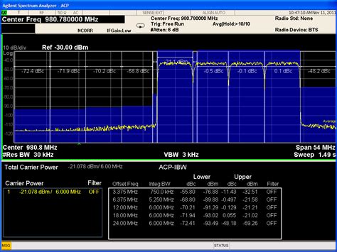 AD9739A Native FMC Card Xilinx Reference Designs Analog Devices Wiki