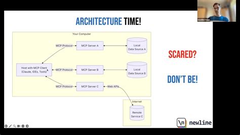 Diving Into Mcp Servers And A Workflow Example 13 Newline