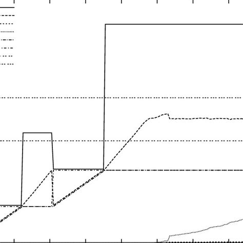 Vector Movable Datatype Download Scientific Diagram