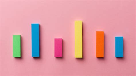 How To Calculate Return On Equity SoFi