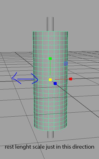 Ncloth Rest Lenght Scale In Just One Axis Expression Autodesk Community
