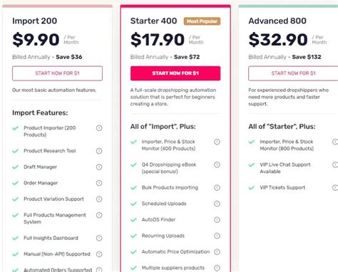 Revisão do AutoDS vale o hype em 2025 Segredo milionário