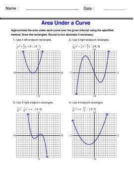 Definite Integration Calculus Approximating The Area Under A Curve