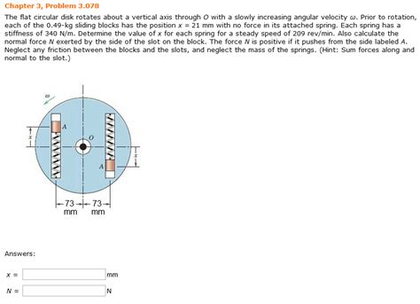 The Flat Circular Disk Rotates About A Vertical Axis