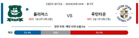 9월 28일 Efl챔 플리머스 루턴타운