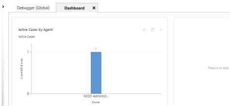 Unified Service Desk Navigate Action Carl De Souza