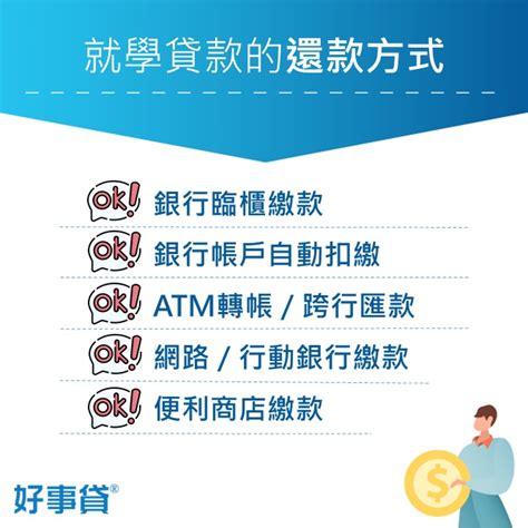 就學貸款 就學貸款資格條件有哪些？學貸還款流程為何？學貸利息是多少？ Nancys Blog