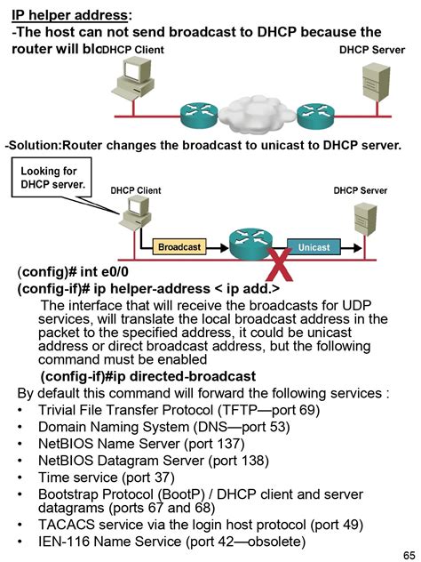 Summary Of Tcpip Advanced Fundamentals And Routed Protocol Features