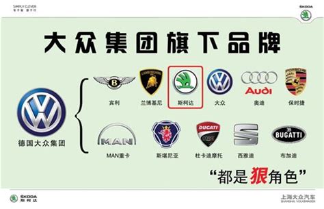 大众旗下的汽车品牌有哪些 大众汽车公司旗下都有什么品牌