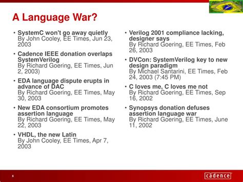 Ppt Systemc And The Future Of Design Languages Opportunities For Users And Research