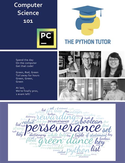 compsci 101 spring 2021 comics onepagers other