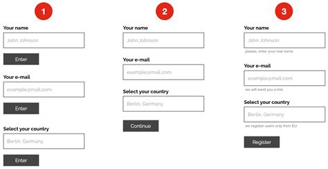Registration Forms · Input Fields And Field Labels · Hyperskill