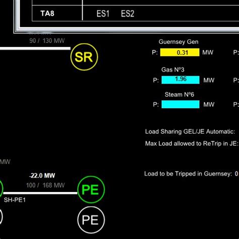 Operator Hmi Example Of Parallel Mode Download Scientific Diagram