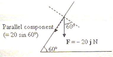 AP Physics Resources Multiple Choice Practice Questions On Vectors For AP Physics B C