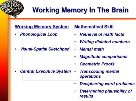 Ppt The Neuropsychology Of Mathematics Powerpoint Presentation Free Download Id1289336