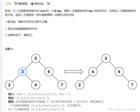 代码随想录算法训练营第二十天 235 二叉搜索树的最近公共祖先、701二叉搜索树中的插入操作、450删除二叉搜索树中的节点。c转