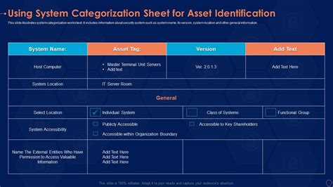 Using System Categorization Information Security Risk Management