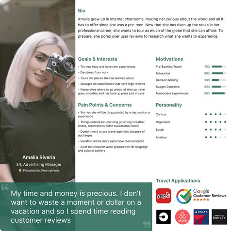 Jetty Mobile Travel App Prototype On Behance