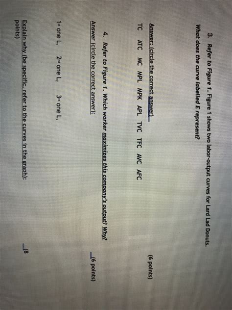 solved 3 refer to figure 1 figure 1 shows two labor output
