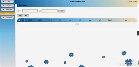 Pythonflask计算机毕业设计病人跟踪治疗系统设计与实现（程序开题论文） Csdn博客