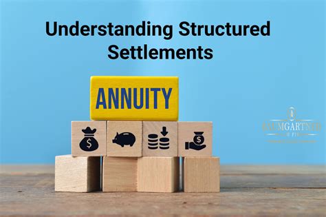 Understanding Structured Settlements What You Need To Know