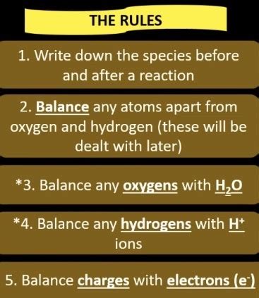 Chemistry Topic Oxidation Reduction Redox Reactions Flashcards Quizlet