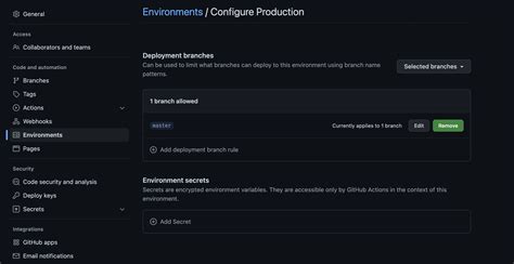 Deployment Approvals Required Reviewers Missing · Community · Discussion 30156 · Github