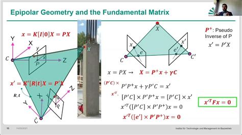 Chapter 53 Fundamentals Of Photogrammetry Youtube