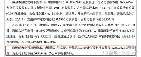 瑞克科技IPO实控人唐恒然一家三口持股57 90后女儿海外归来任职员 瑞财经 吴文婷 1月26日消息大连瑞克科技股份有限公司以下简称