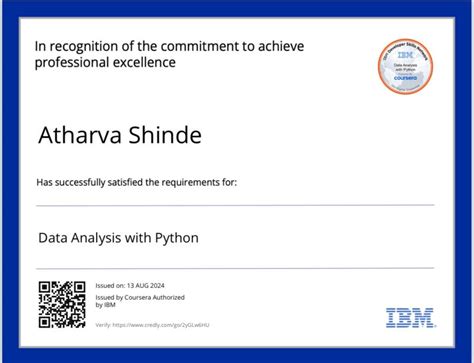 Atharva Shinde On Linkedin Im Happy To Announce That I Had Completed