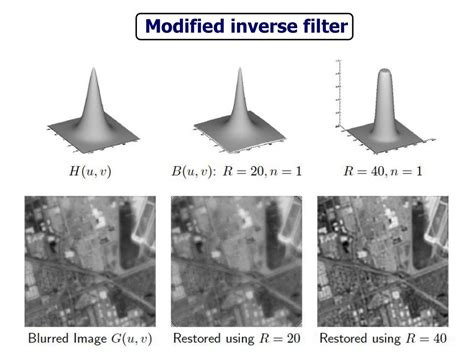 Math 3360 Mathematical Imaging Ppt Download