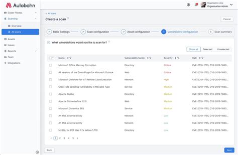 Making Cybersecurity Manageable Autobahn Security