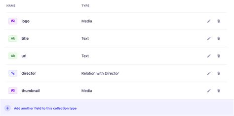 How To Access The Media File In Api Call For Relation Content Type