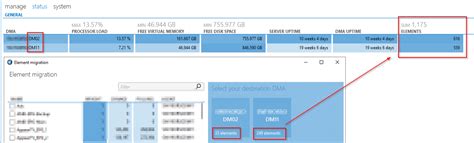 Element Migration Mismatch In The Number Of Elements Dataminer Dojo