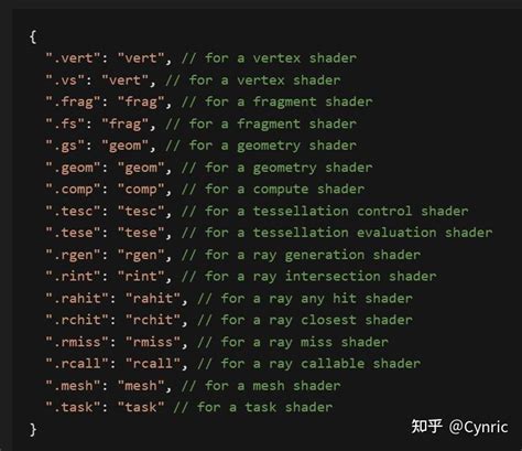 三分钟搞定vscode中glsl相关配置 知乎