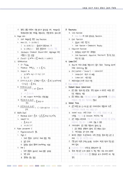 Advanced Data Mining