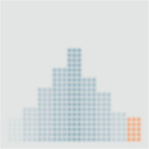 Best Statistics Courses And Certificates Online [2025] Coursera