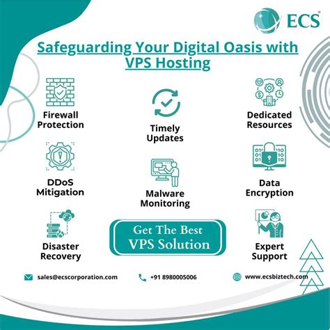 ecs on linkedin vps vpshosting server hosting hostingservices