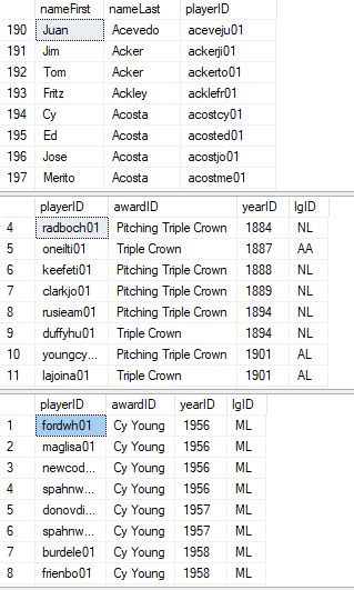 sql duplicate counts when trying to use two joins in one query