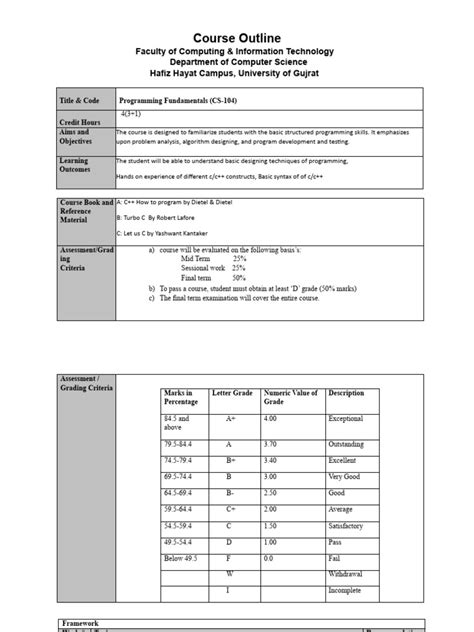 Cs 104 Pf Course Outline Pdf Control Flow Computer Program