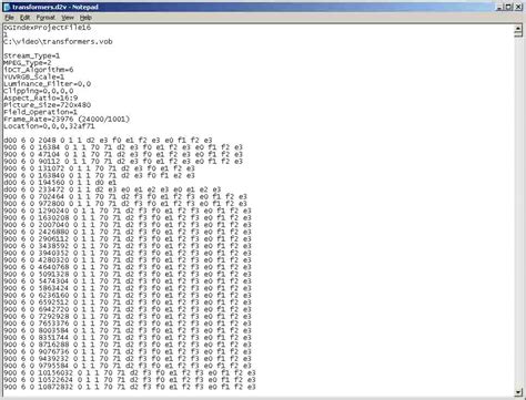 Edit A Vob Without Intermediate Files Videohelp Forum