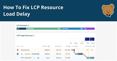Fix Your Lcp Score By Reducing Resource Load Delay Debugbear